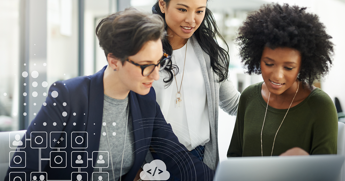 Workforce Management